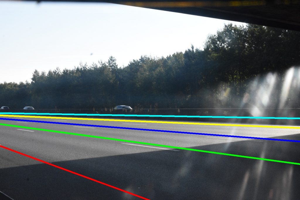 Vehicle Identification on A Picture - Zeming Liu's Point of View