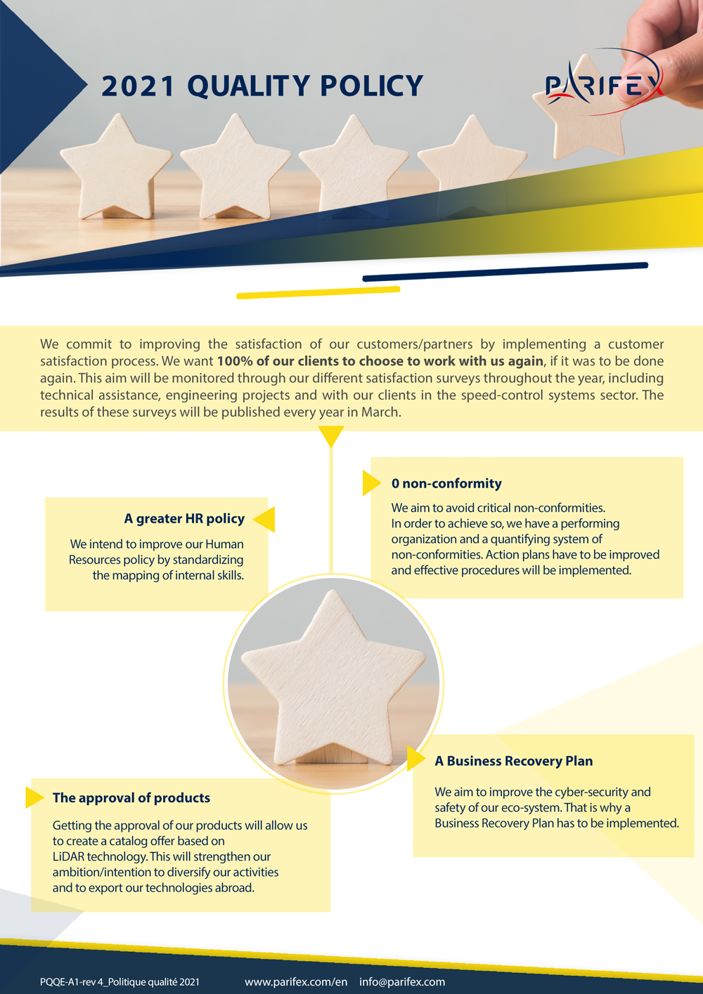 Quality management process at the heart of all PARIFEX activities
